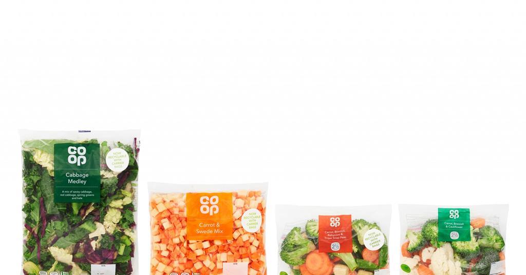 Fresh ideas in packaging | Article | Fruitnet