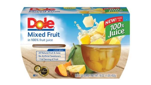 Value-added category grows 10 per cent | Article | Fruitnet