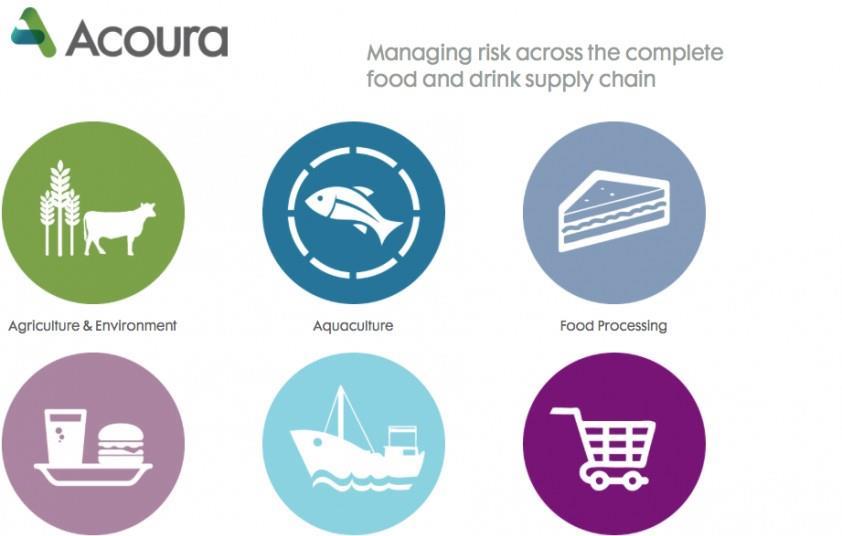 Gregory among high-profile Acoura hires | Article | Fruitnet